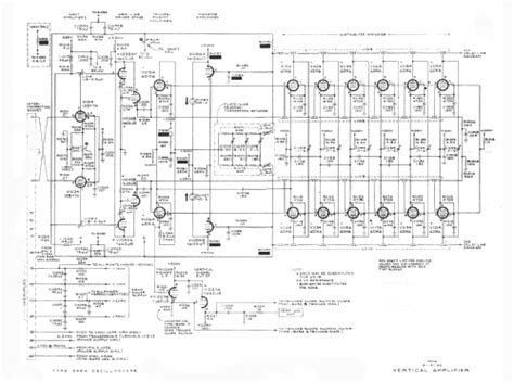 Oscilloscope 545a Equipment Tektronix Portland Or Build