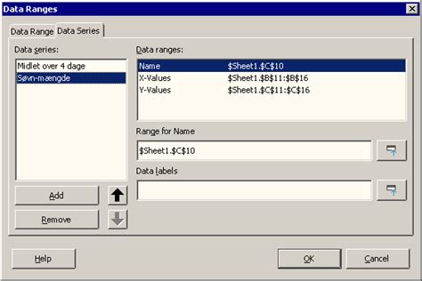 chart format arrangement not working english ask libreoffice