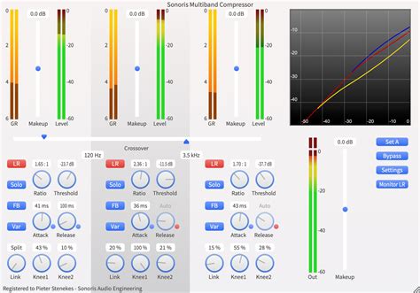 Multiband Compressor ‹ Sonoris Audio Engineering