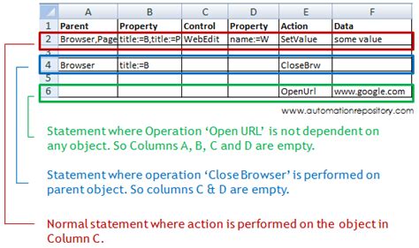 Uft Keyword Driven Framework At Operation Level Part 2 Xx