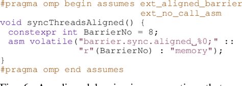 Figure 6 From Co Designing An Openmp Gpu Runtime And Optimizations For