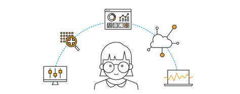 Entornos Datawarehouse