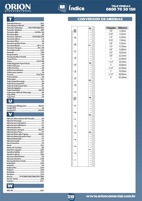Catálogo Orion Marketing Orion Page 311 Flip Pdf Online Pubhtml5