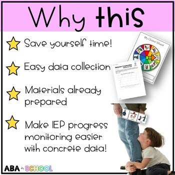 Behavior Management IEP Goal Programs With Data Collection And Visuals