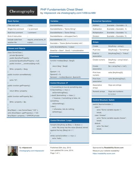 Php Fundamentals Cheat Sheet By Via Pdf Php Software Engineering