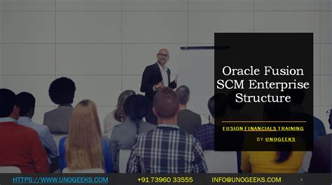 Oracle Fusion Scm Enterprise Structure