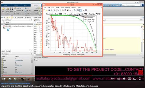 Improving The Existing Spectrum Sensing Techniques For Cognitive Radio