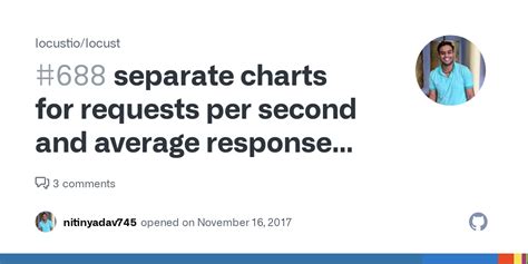separate charts for requests per second and average response time · issue 688 · locustio locust