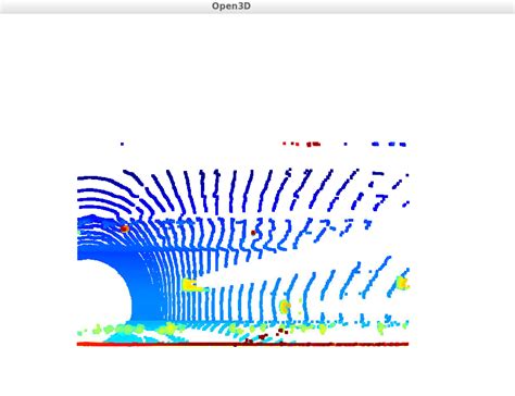 Github Halsted Udacity 3d Object Detection