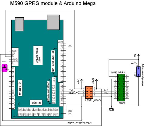 Arduino Tehniq Gprs Module With M For Sms Projects Part