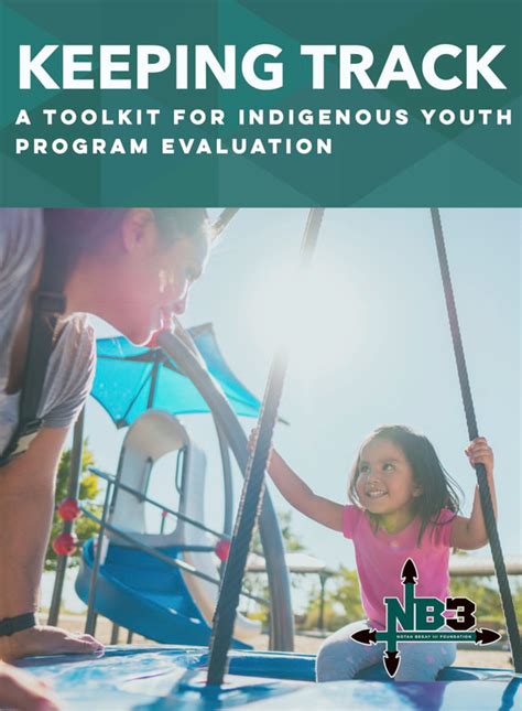 Indigenous Evaluation Resources Evalindigenous