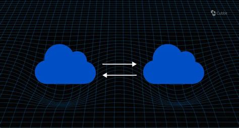 What Is A Hybrid Cloud Model Examples And Benefits In