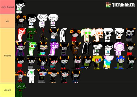 Homestuck Characters You Should Have Sex With R Althomestuck