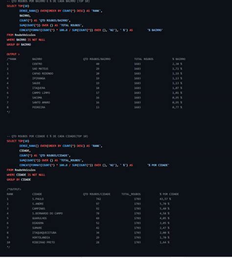 Do Data Analysis Exploration Cleaning Processing Visualization