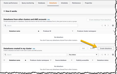 Cross Account Data Sharing For Amazon Redshift Aws News Blog