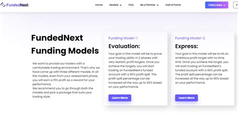New Funding Challenge Started With Fundednext Tradingonramp