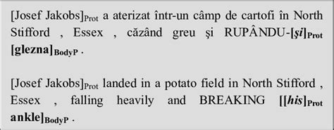 Another Example Of Imbricate English Fes Not Present In Romanian Download Scientific Diagram