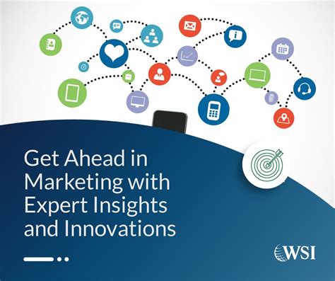 Forbes Article On Digital Marketing By Forbes Hande Ocak Basev Posted On The Topic Linkedin