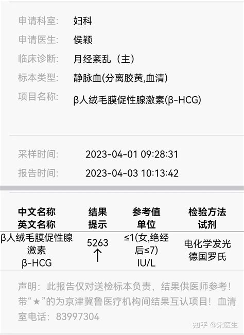 人绒毛膜促性腺激素 知乎