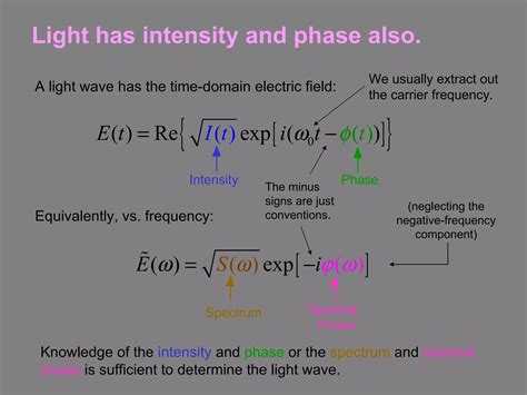 Optics Fourier Transform Ii Ppt