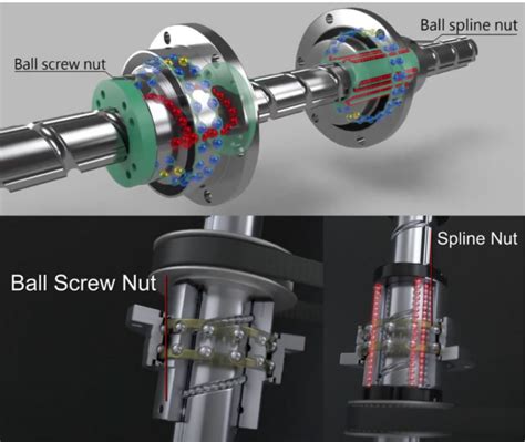 논문 리뷰 A Preliminary Add On Differential Drive System For Mri