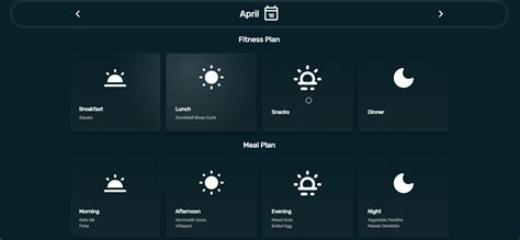 Github Coding Ghostman Fitness