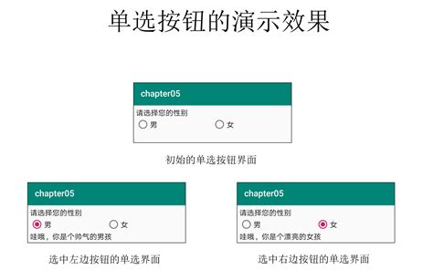 基础复习——选择按钮——复选框checkbox——开关按钮switch——单选按钮radiobutton——提醒对话框alertdialog