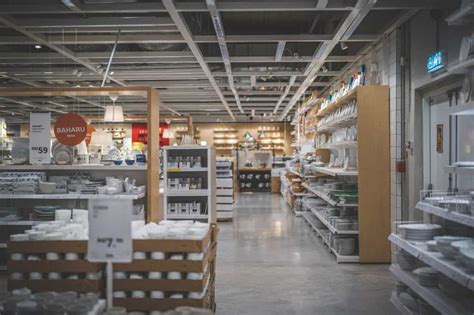 Applying SQL To A Retail Business Single Table Queries