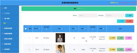 Javaphpnodejspython多媒体素材管理系统【2024年毕设】素材库管理系统功能 Csdn博客