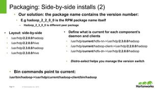 Enterprise Grade Rolling Upgrade For A Live Hadoop Cluster Ppt