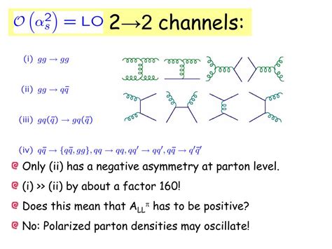 Ppt Fragmentation Functions And Fragmentation Processes Powerpoint