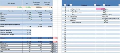 Шаблон таблицы Excel для ведения расходов