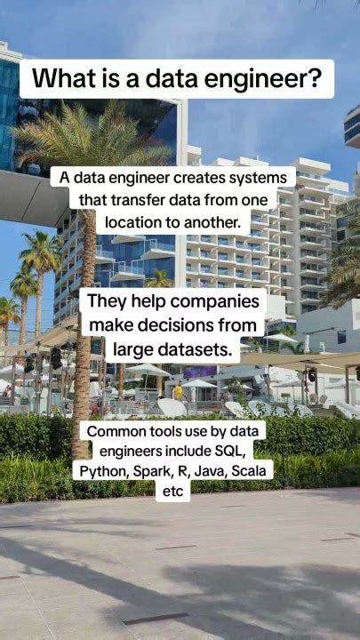 Stephen David Williams On Linkedin Dataanalytics Dataengineering Datascience Techtok
