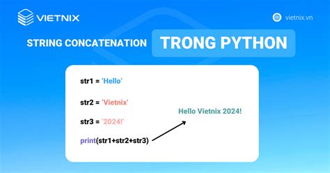 4 Cách Nối Chuỗi Trong Python