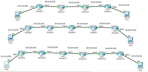 Blogger Cara Mengkonfigurasi 4 6 Router