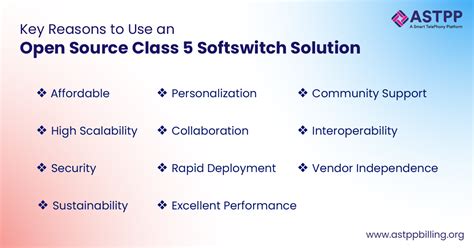 The Important Role Of Class 5 Softswitch In Telecom Infrastructure