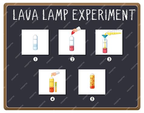 Premium Vector Lava Lamp Science Experiment