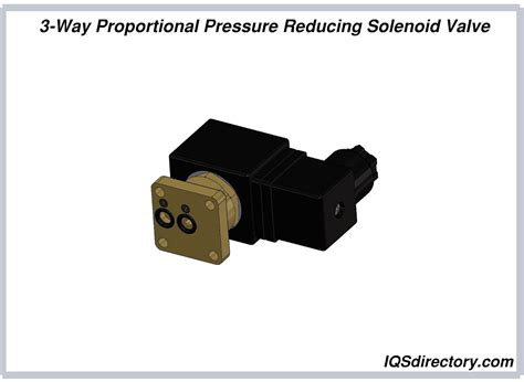 Proportional Solenoid Valves Types Uses Features And Benefits