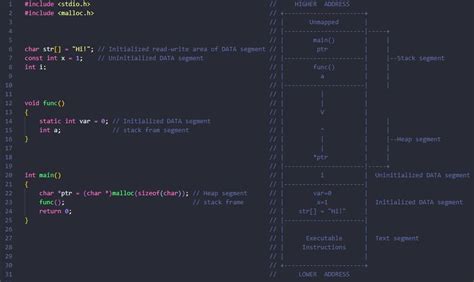 50 Frequently Asked Python Interview Questions And Answers