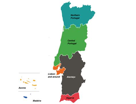 Portugal Geography Facts