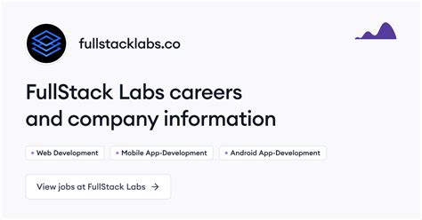 Fullstack Labs Himalayas