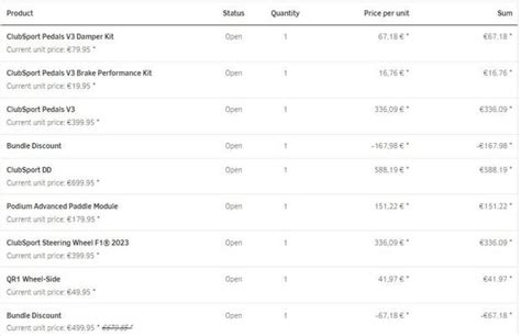 Order Status Stuck Rfanatec