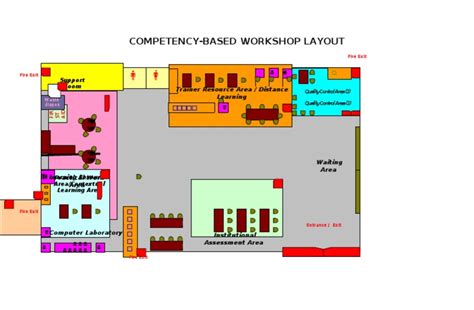 Cbt Shop Layout