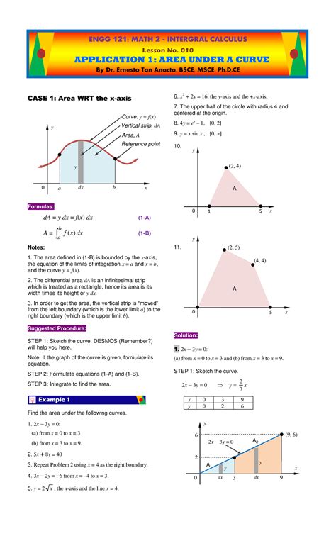 Area Under A Curve Case 1 Integral Calculus Civil Engineering Engg
