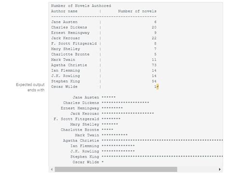 Solved Can Someone Please Help Me Correct My Code Need Help Chegg Com