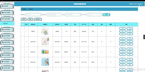 Python Flask计算机毕业设计药房信息管理系统（程序开题论文）python Flask药库管理 Csdn博客