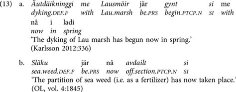 The Gutnish Si Passive Nordic Journal Of Linguistics Cambridge Core