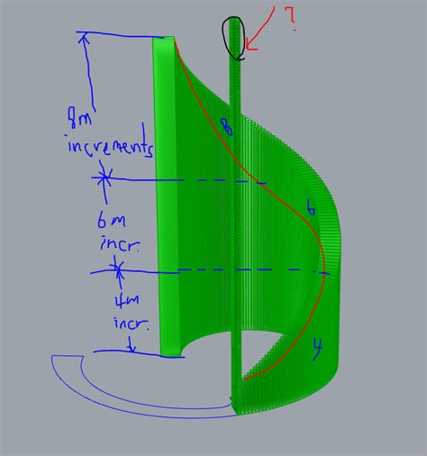 Variable Height Array Along Curve Grasshopper Mcneel Forum