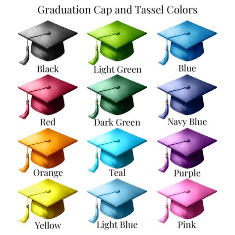 Personalized Colored Graduation Cap Ornament Custom Graduation