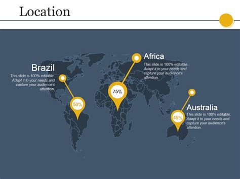 Location Ppt Powerpoint Presentation Layouts Outline